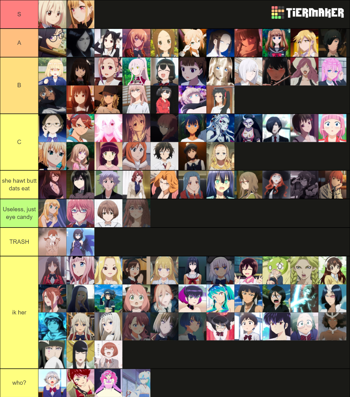 Anime Femele Charecters 2022 Tier List Community Rankings Tiermaker