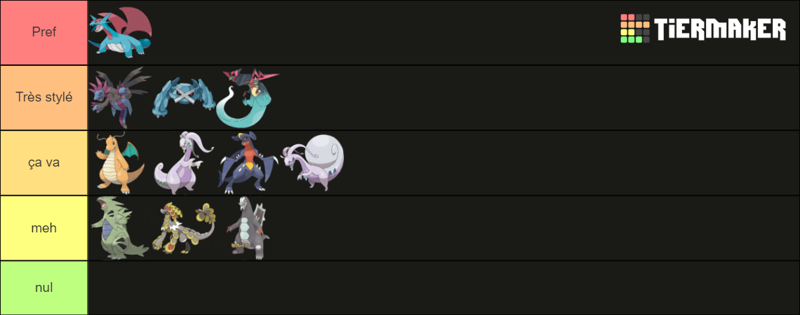 Pseudo Legendary (Gen 9) Tier List (Community Rankings) - TierMaker
