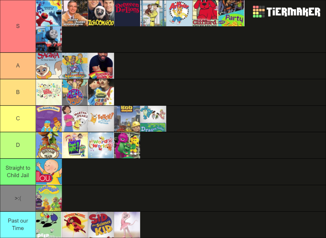 PBS Kids Shows Tier List (Community Rankings) - TierMaker