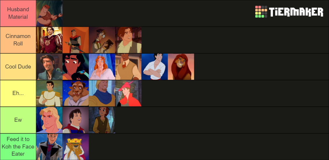 Ultimate Disney Prince Tier List (Community Rankings) - TierMaker
