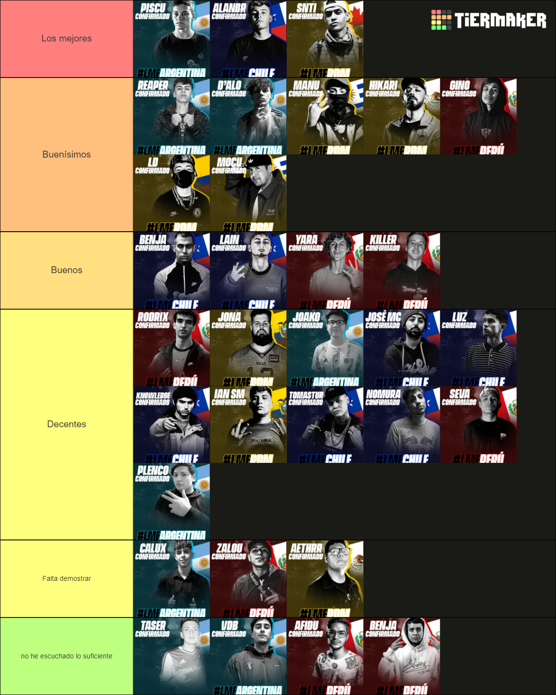 LMF REGENESIS Tier List (Community Rankings) - TierMaker