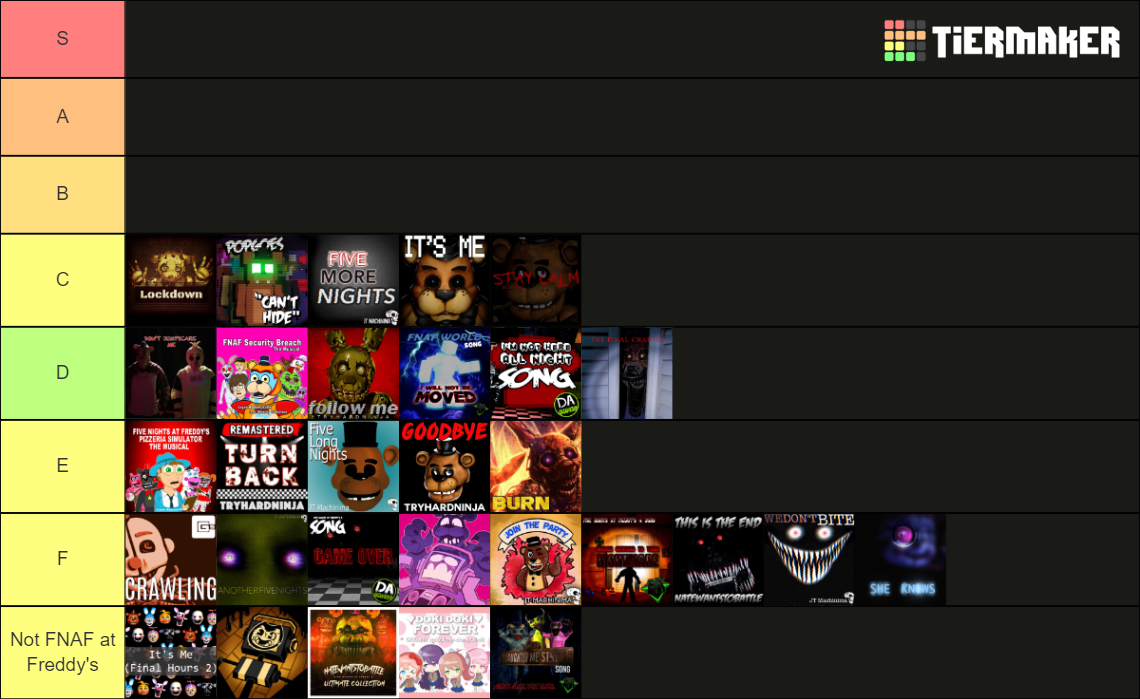Ultimate Five Nights at Freddy's Fan Songs (400+) Tier List (Community Rankings) - TierMaker
