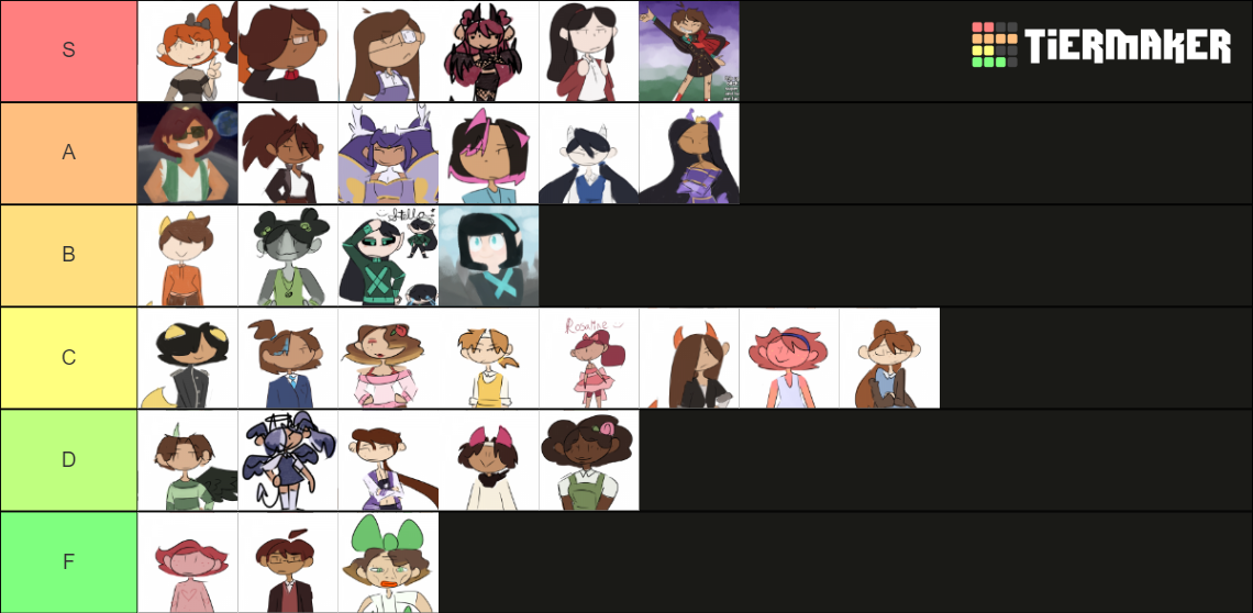gurgle show yippy Tier List (Community Rankings) - TierMaker