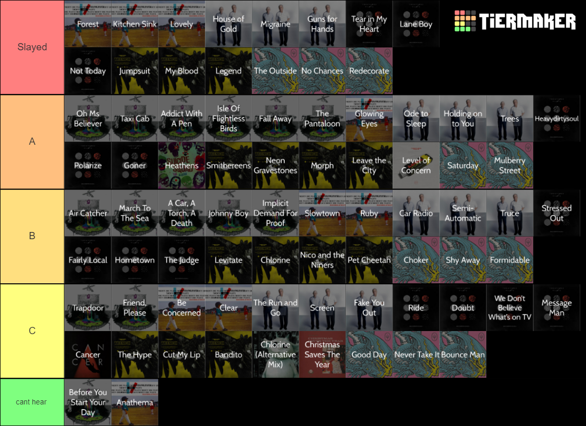 Every Twenty One Pilots Song Tier List (Community Rankings) - TierMaker