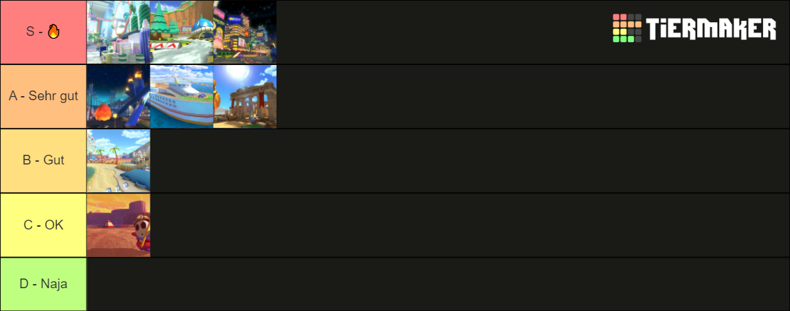 Mario Kart 8 Booster Course Pass Wave 5 Tier List (Community Rankings ...