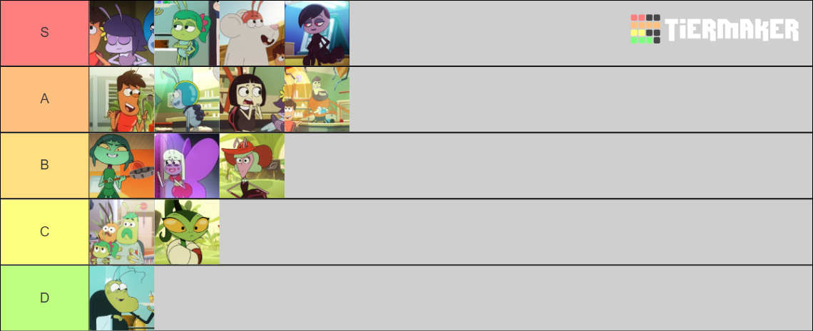 best bugs forever characters list Tier List (Community Rankings ...