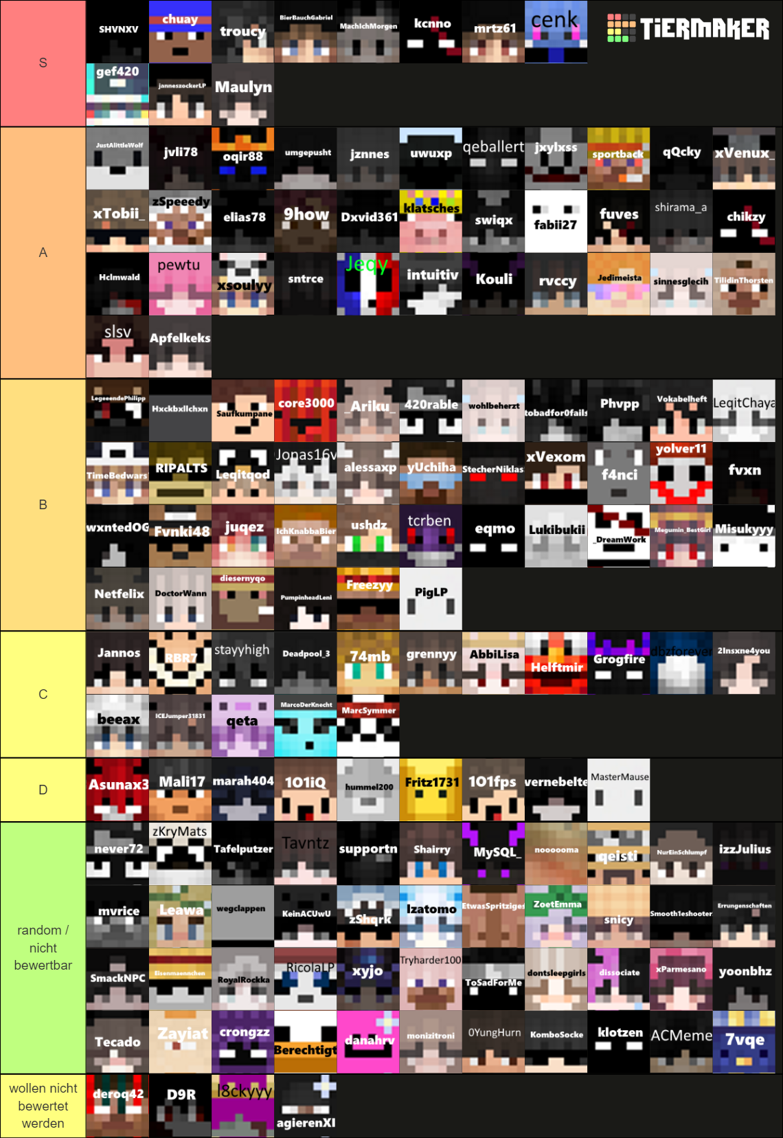 Maulyn BW-Tierlist 15 1 23 Tier List (Community Rankings) - TierMaker