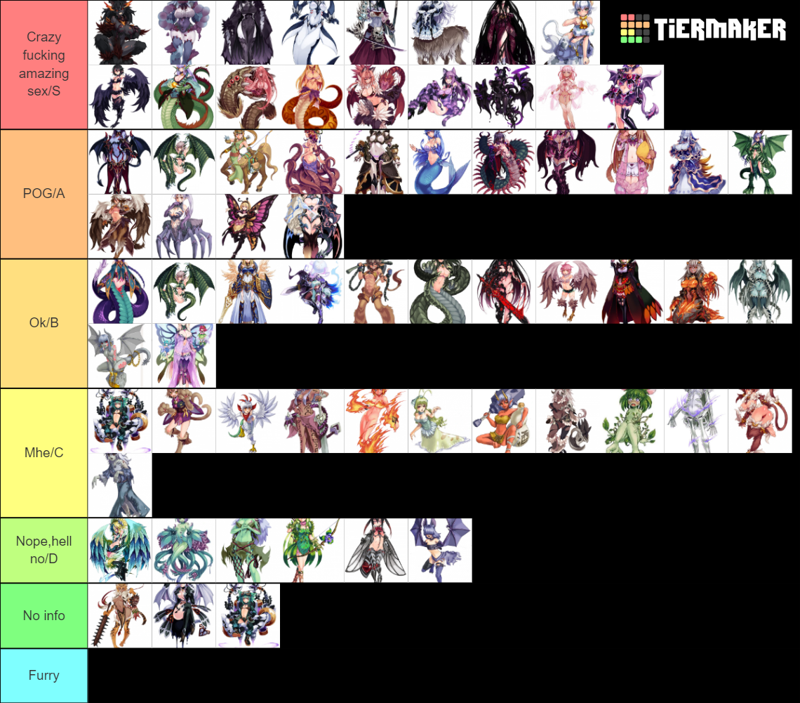 Best MonsterGirl 2 Tier List (Community Rankings) - TierMaker