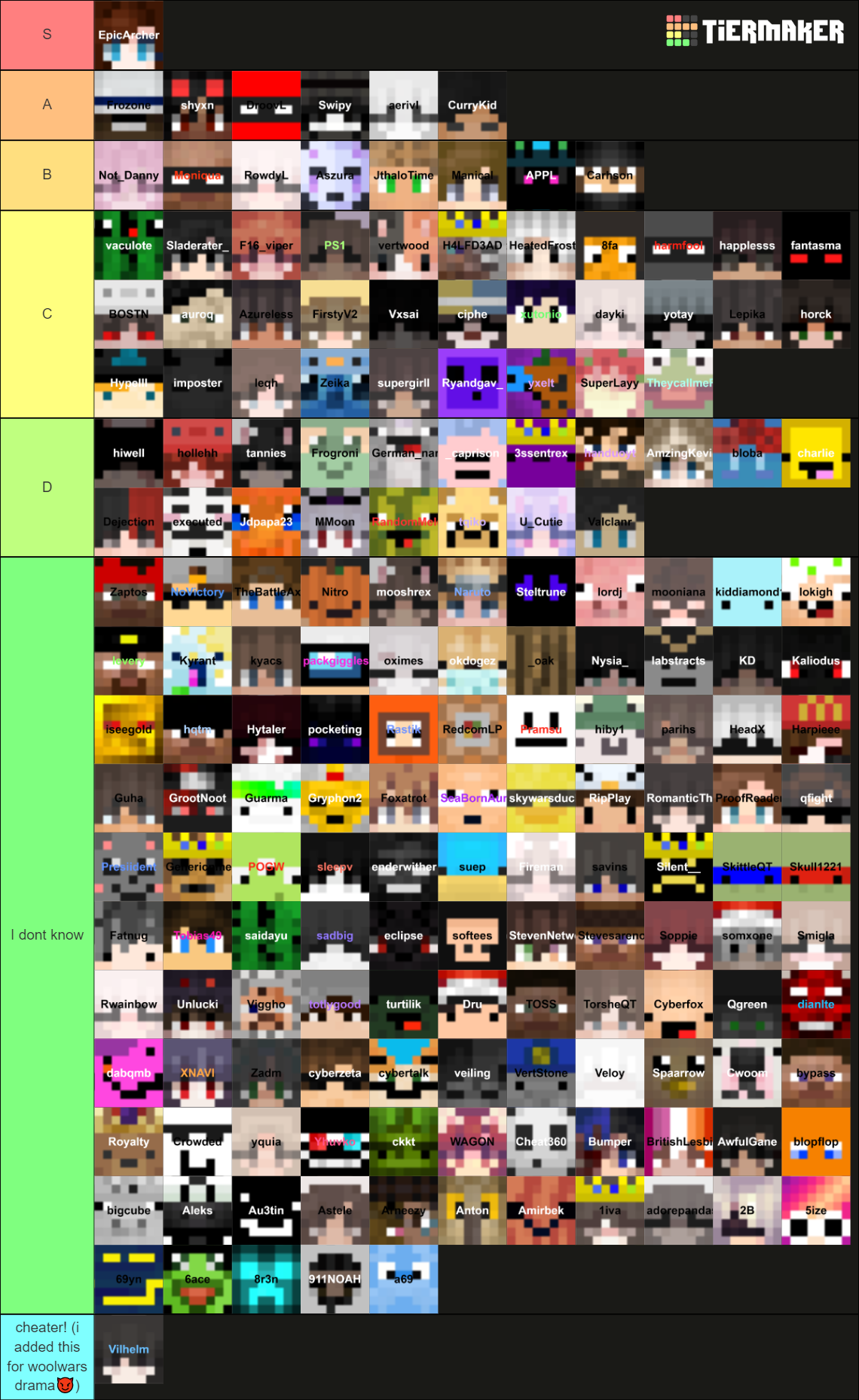 woolwars tierlist v4 Tier List (Community Rankings) - TierMaker