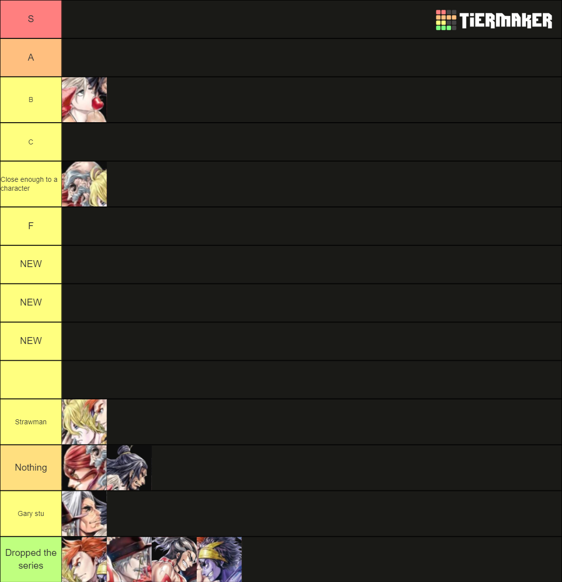 Record of Ragnarok Fighter Tier List (Community Rankings) - TierMaker