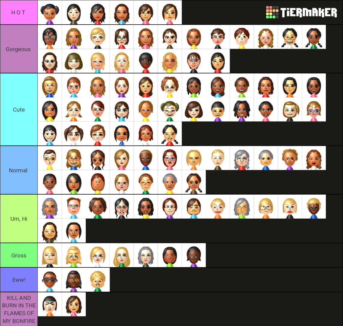 Wii Sports Resort and Wii Sports Club Miis Tier List (Community Rankings) - TierMaker