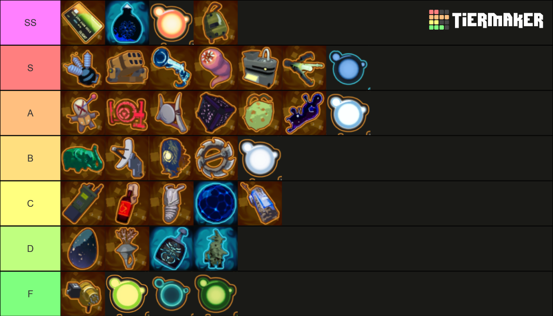 Risk of Rain 2 & Survivors of the Void Items (11/03/2022) Tier List ...