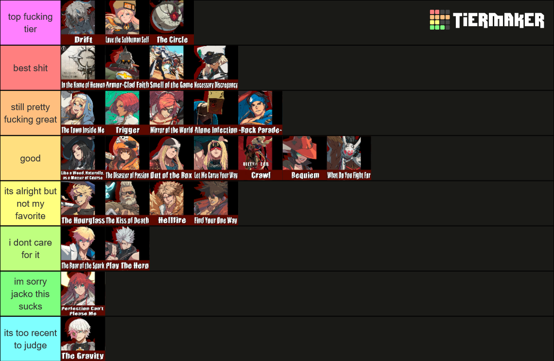 Guilty Gear Character Theme Tierlist (with song titles) Tier List ...
