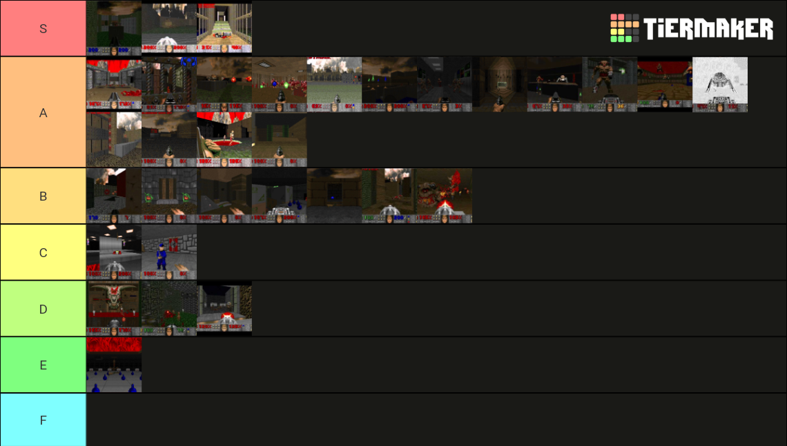 DOOM II Levels Tier List (Community Rankings) - TierMaker