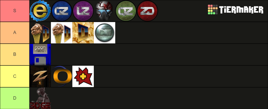 Doom Source Ports Tier List (Community Rankings) - TierMaker