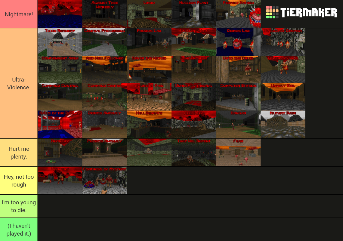 Ultimate DOOM levels Tier List (Community Rankings) - TierMaker