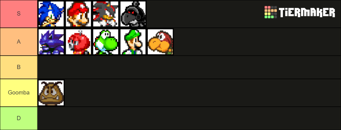 SMBZ-G Characters Tier List (Community Rankings) - TierMaker