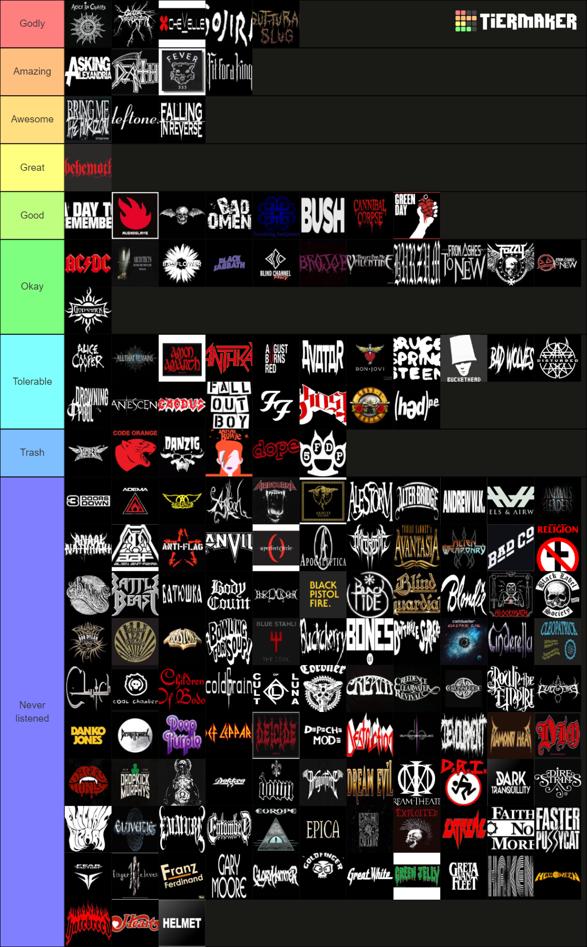 375 heavy metal and rock bands Tier List (Community Rankings) - TierMaker