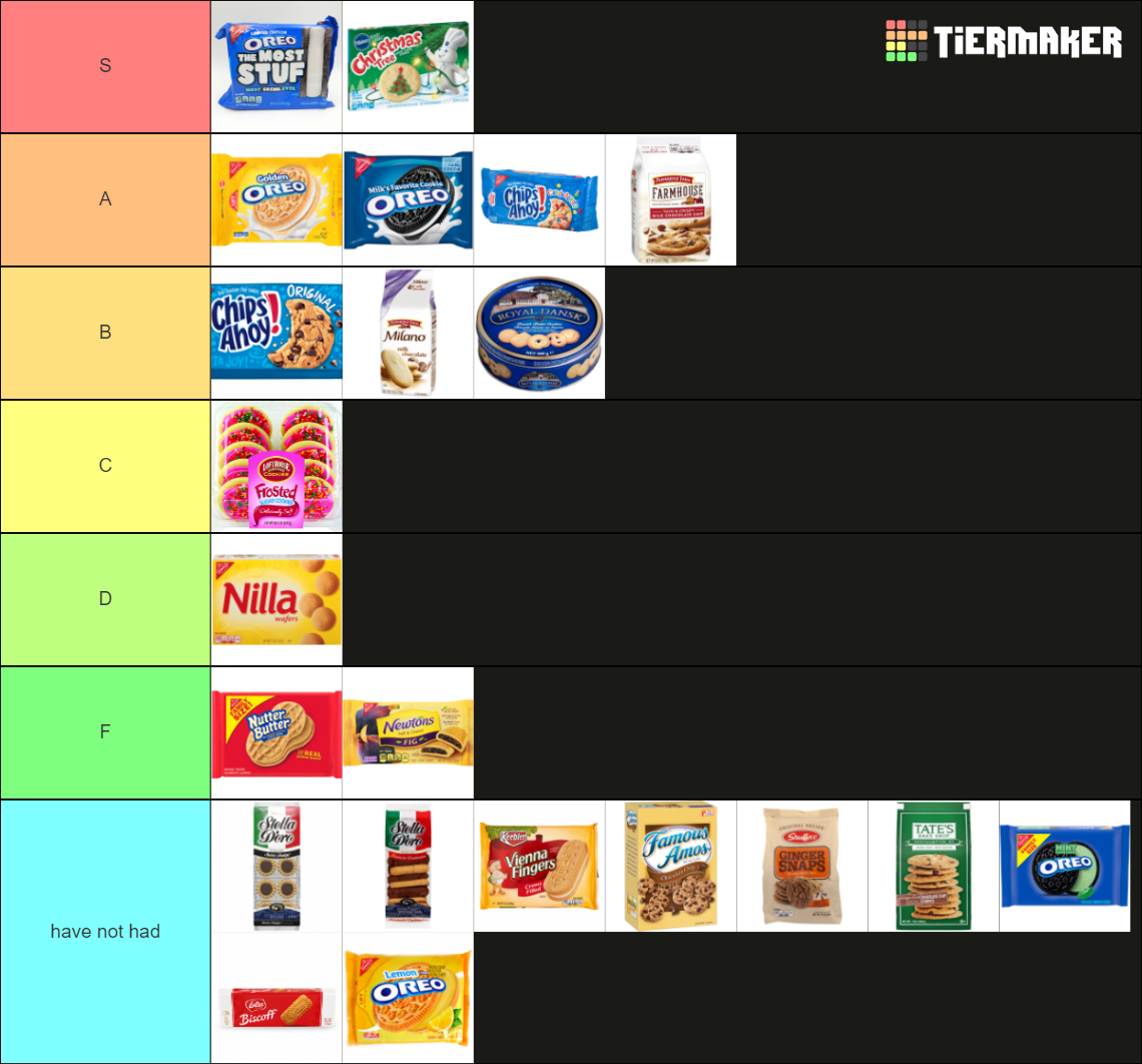 Schlatt Cookie Tierlist Tier List (Community Rankings) - TierMaker
