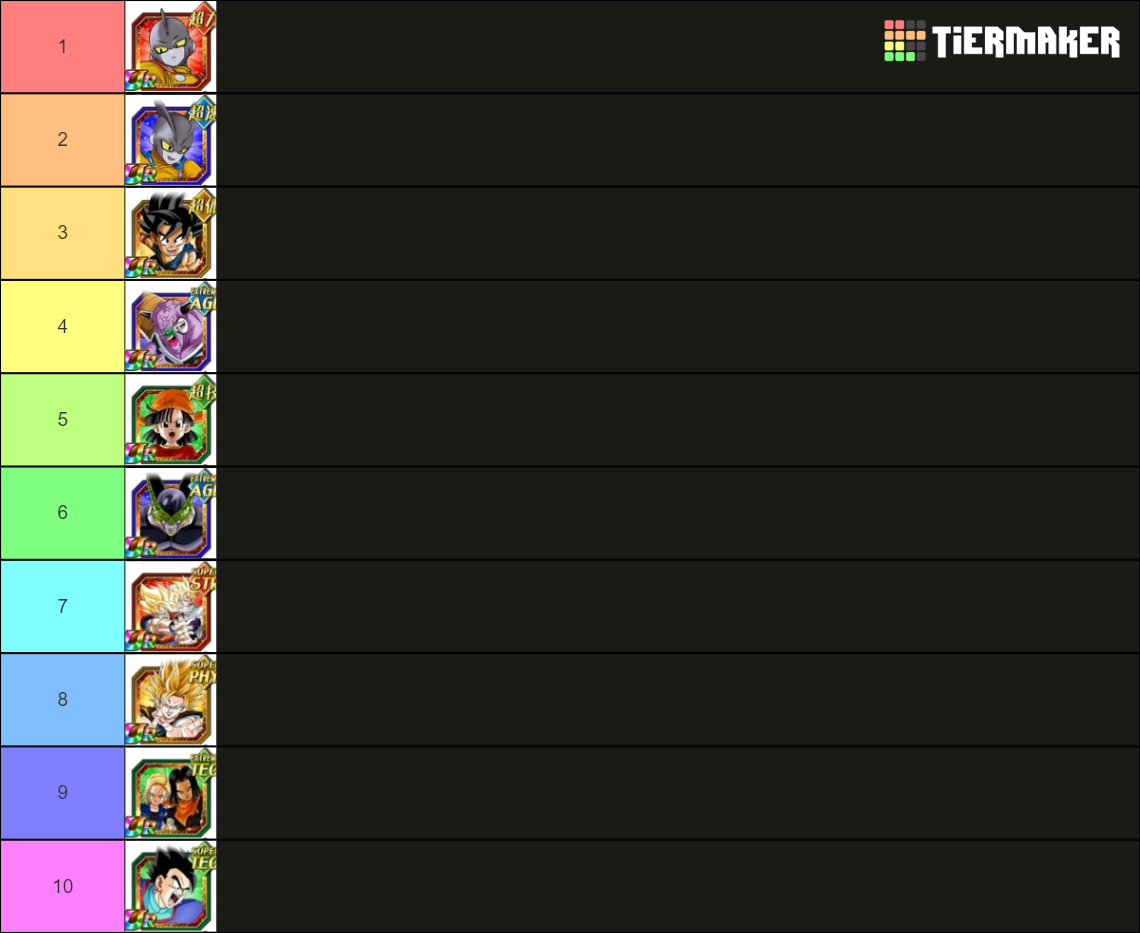 TOP 10 DFE Tier List (Community Rankings) - TierMaker