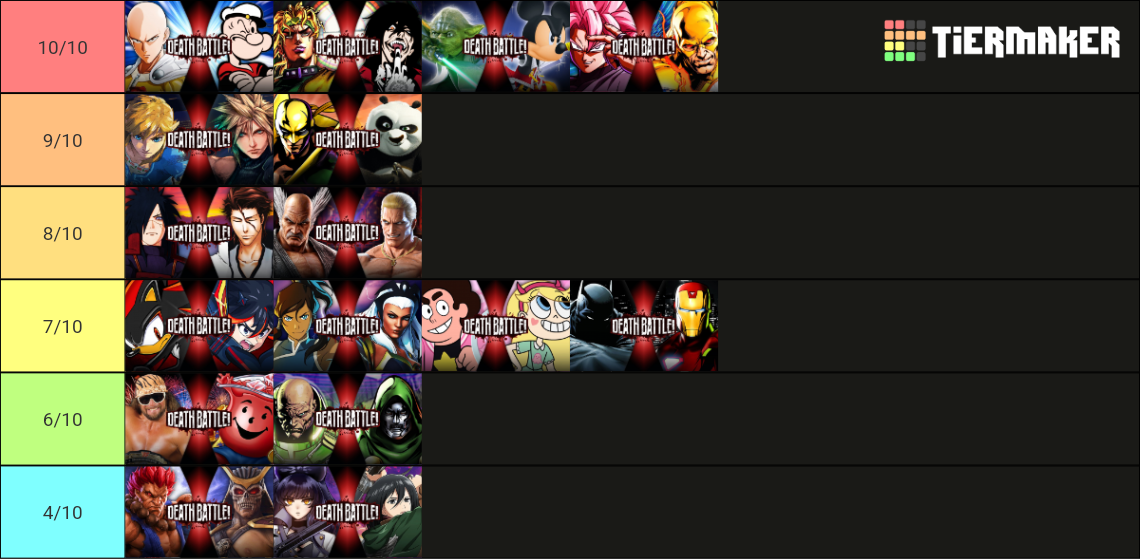 Death Battle Season 8 Rankings Tier List (Community Rankings) - TierMaker
