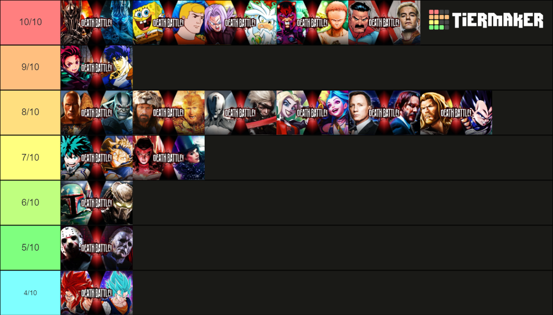 Death Battle Season 9 Tier List (Community Rankings) - TierMaker Death Battle Season 9 Tier List (Community Rankings) - TierMaker