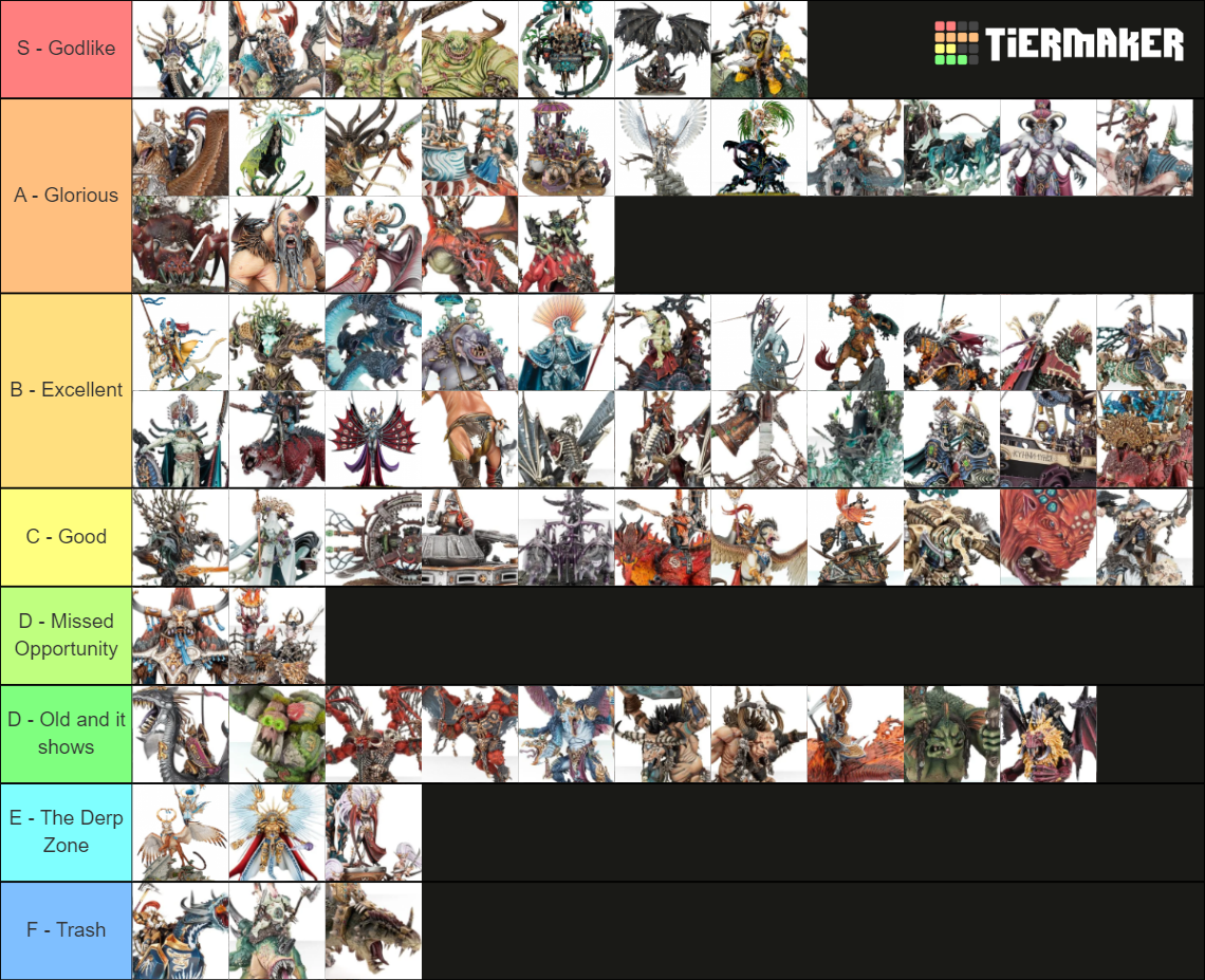 AoS Centerpieces Tier List (Community Rankings) - TierMaker
