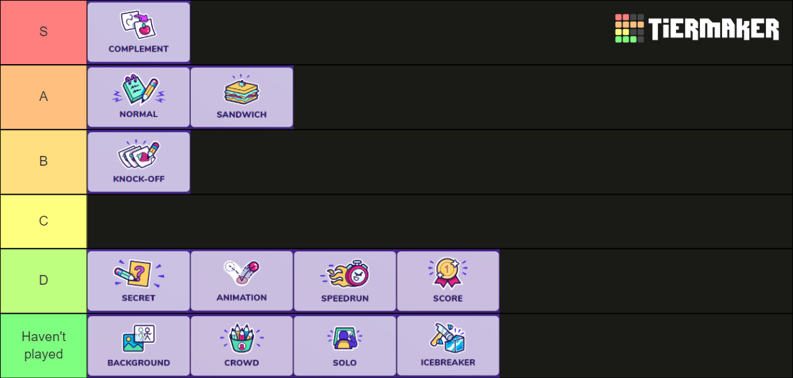 Gartic Phone Modes Tier List (Community Rankings) - TierMaker