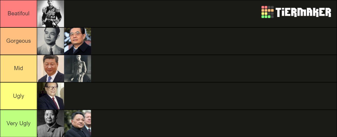 Prominent Modern Chinese Leader Tier List (Community Rankings) - TierMaker