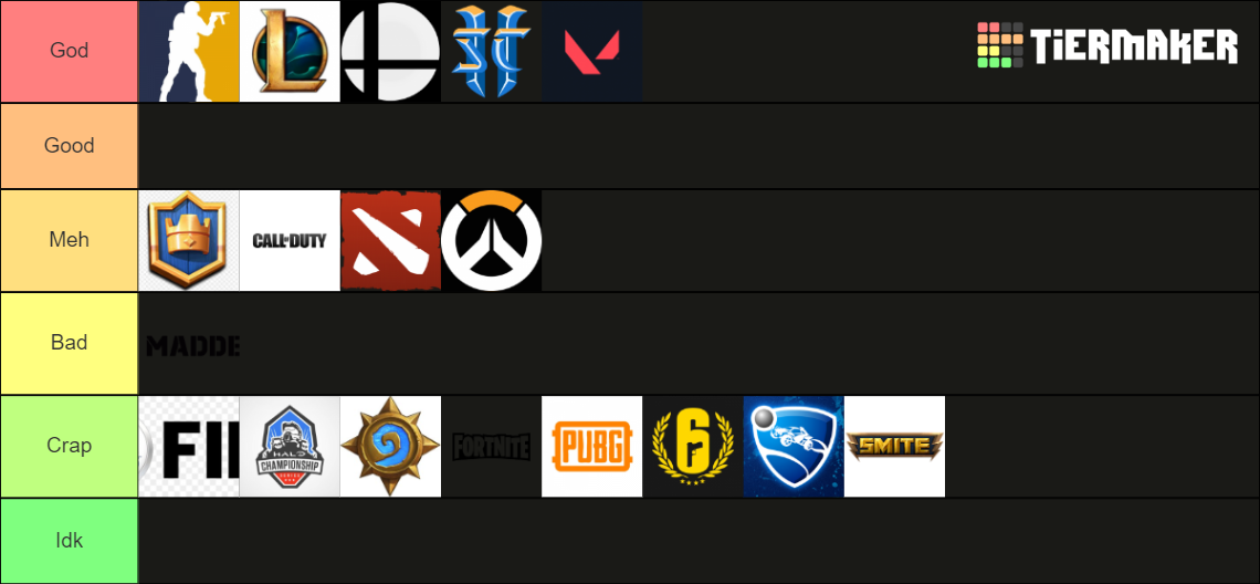 Esports Tier List (Community Rankings) - TierMaker