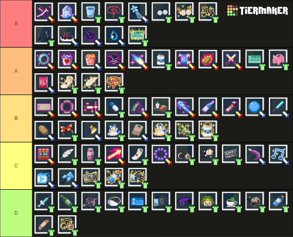 holocure 0.5 all weapons and items Tier List (Community Rankings ...