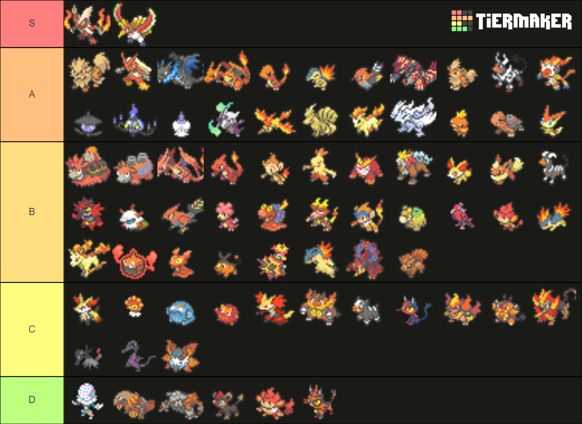 Fire Type Tier List (Community Rankings) - TierMaker