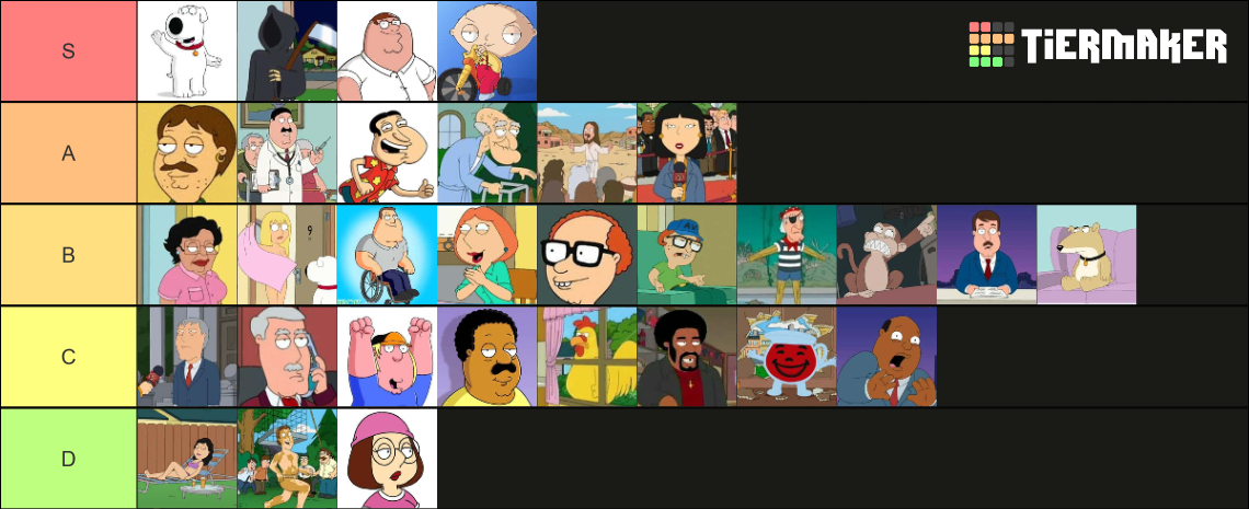 Family Guy Tier List (Community Rankings) - TierMaker