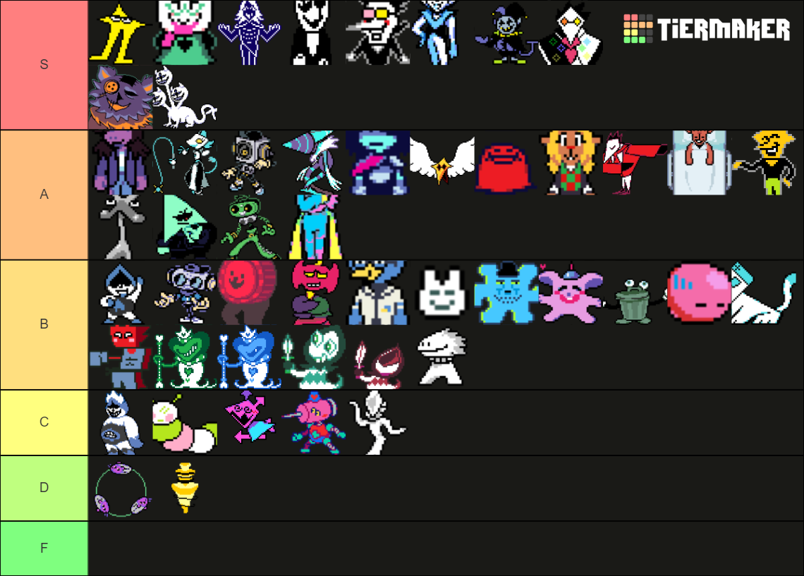 Deltarune Characters Tier List (Community Rankings) - TierMaker