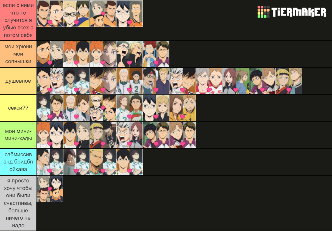 Haikyuu / Haikyu Ships of all Time V.2 Tier List (Community Rankings ...