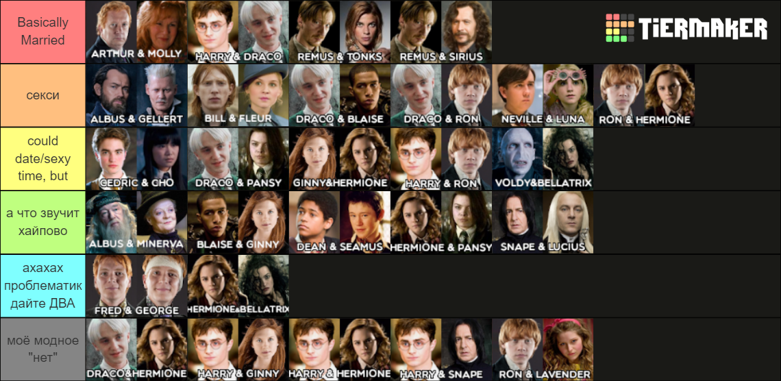 Ultimate Harry Potter Ships Tier List (Community Rankings) - TierMaker