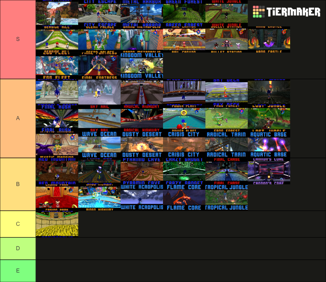 3D Sonic Stages (Pre-Boost) Tier List (Community Rankings) - TierMaker
