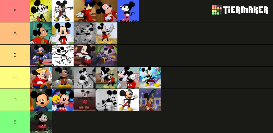 Mickey Mouse Designs Tier List (Community Rankings) - TierMaker