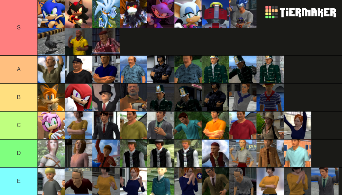 Sonic 06 Characterz Tier List (Community Rankings) - TierMaker