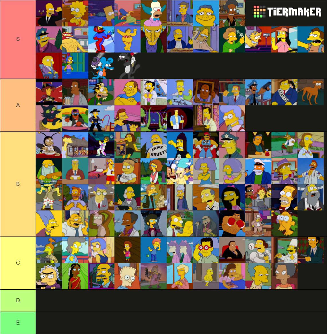 The Simpsons 124 Characters Tier List (Community Rankings) - TierMaker