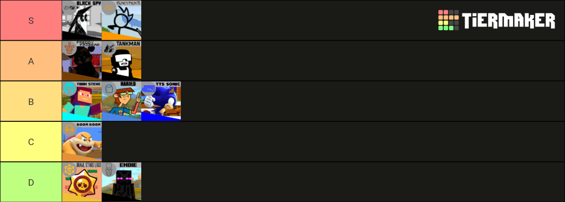 Lawl Plus Tier List (Community Rankings) - TierMaker