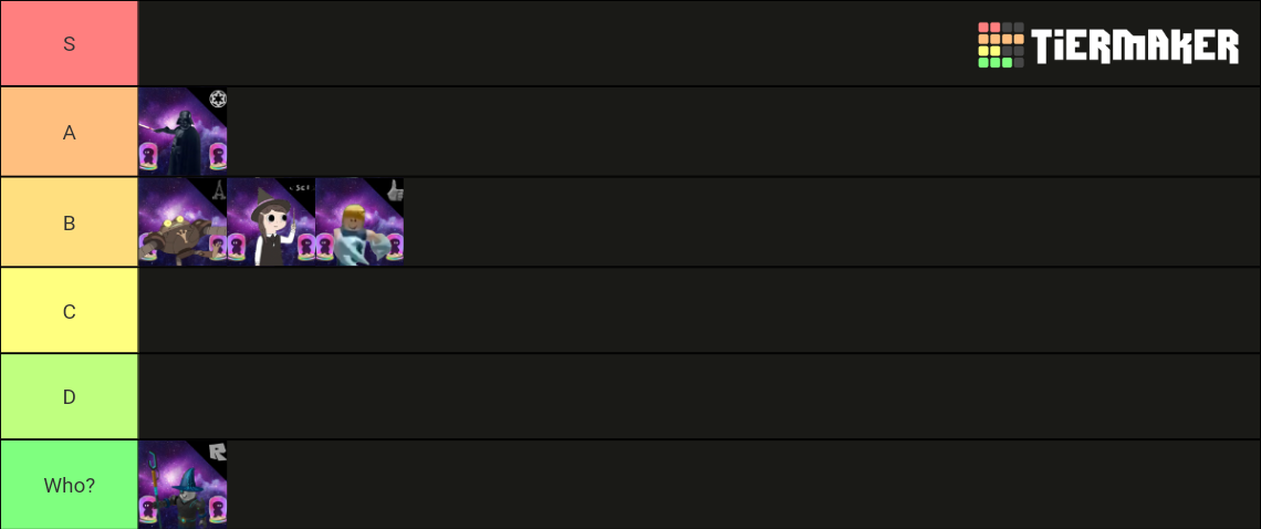 Lawl Unleashed: Assist Trophies (Ver. 1) Tier List (Community Rankings ...