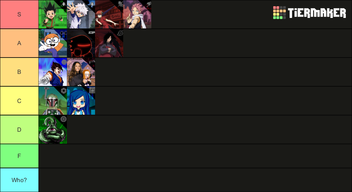 Smash Bros. Lawl Unleashed Consideration Characters (Ver. 1) Tier List ...