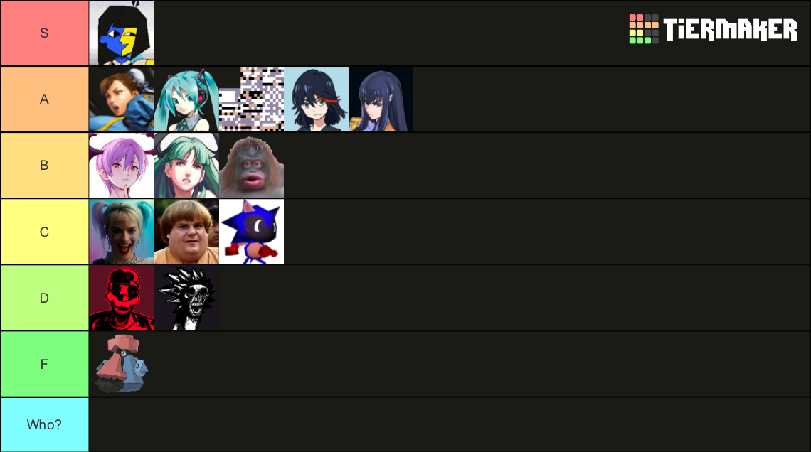 Super Smash Bros. Lawl Uprising Cut Characters Tier List (Community ...