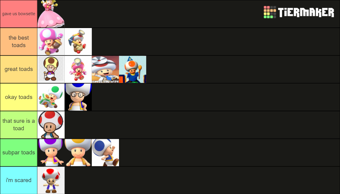 The Definitive Toad Tier List (Community Rankings) - TierMaker