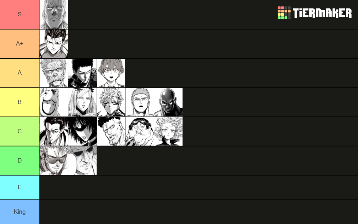 S class of One Punch Man Tier List (Community Rankings) - TierMaker