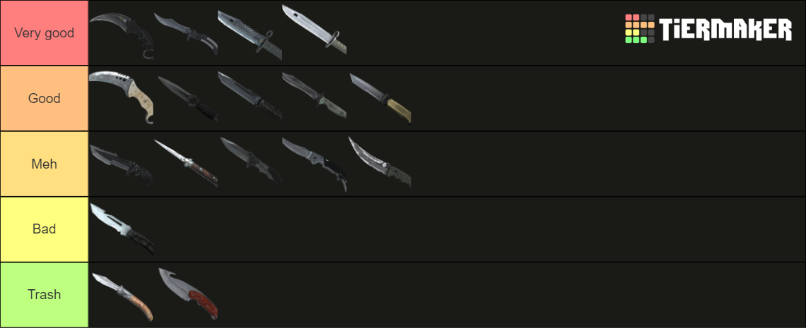 csgo knives 2020 Tier List (Community Rankings) - TierMaker