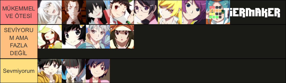 Monogatari Waifus Tier List (Community Rankings) - TierMaker