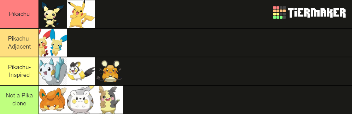Pikachu-ness of Pikachu clones Tier List (Community Rankings) - TierMaker