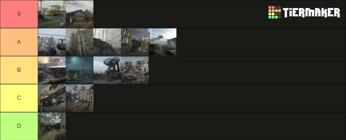 Call of Duty Black Ops Multiplayer Maps Tier List (Community Rankings ...